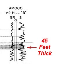 contouring – electric log | Oil On My Shoes - The Original Petroleum ...